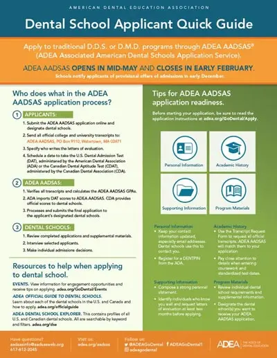 How to apply | College of Dentistry | NEOMED